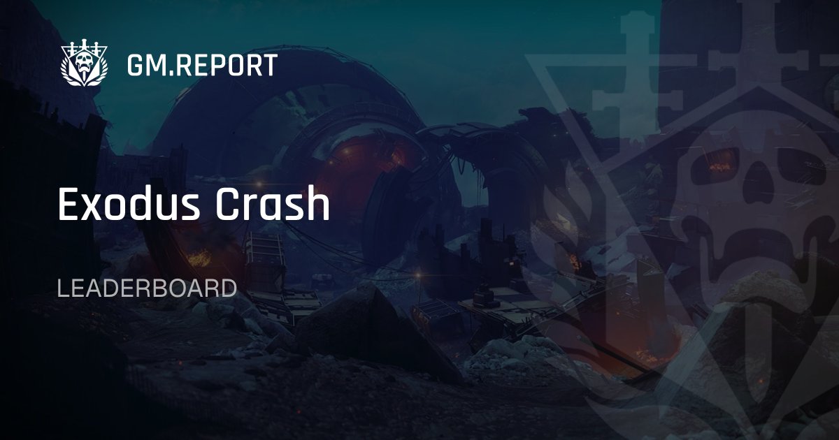 Exodus Crash Leaderboard - Grandmaster Report