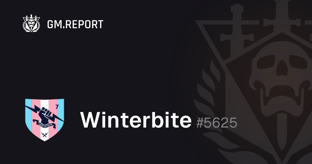 Winterbite - Grandmaster Report